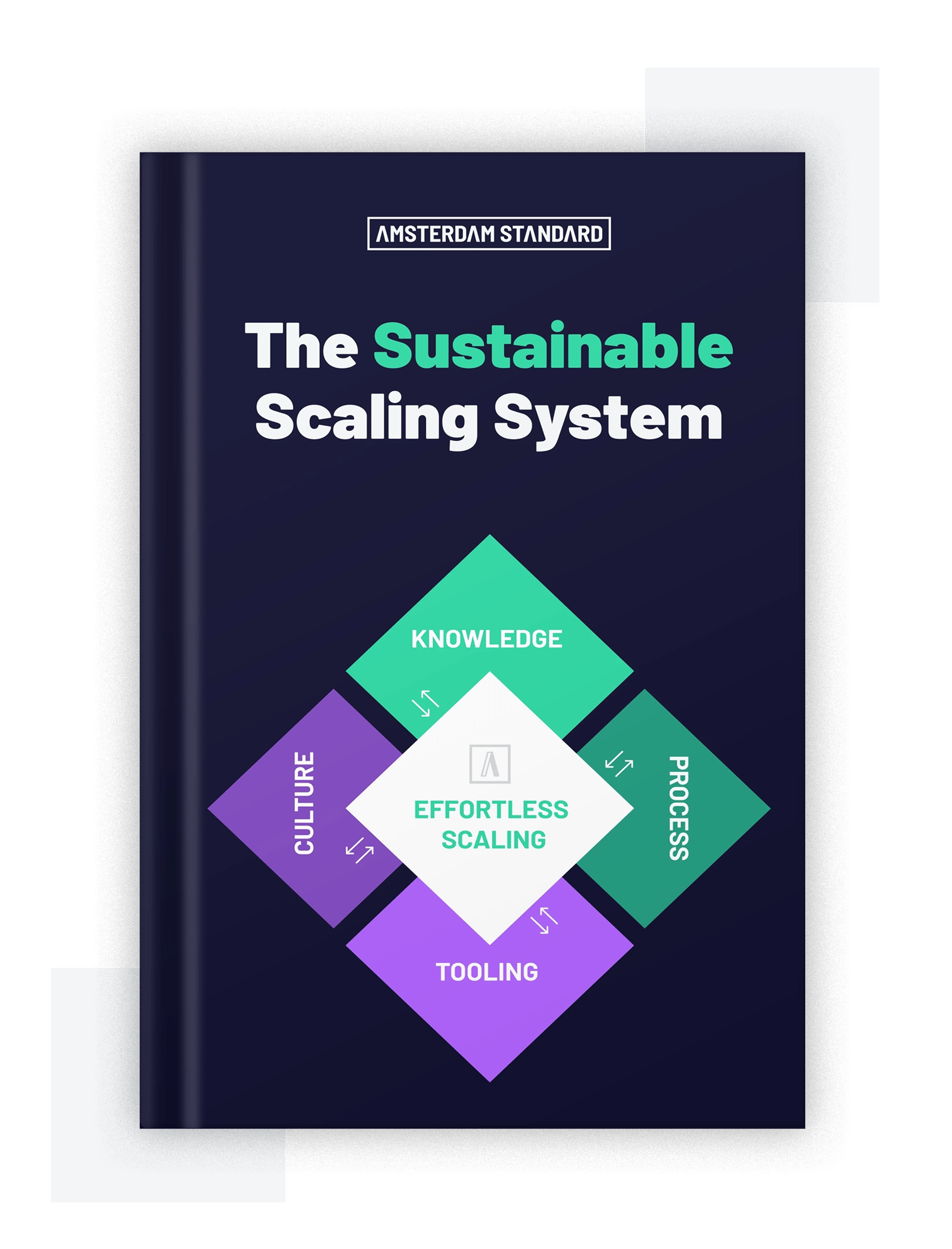 Sustainable Scaling System